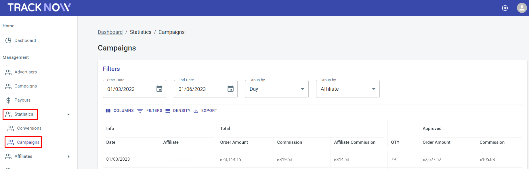 Campaigns Statistics – Tracknow