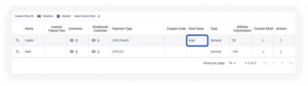Goal-based payouts – Tracknow